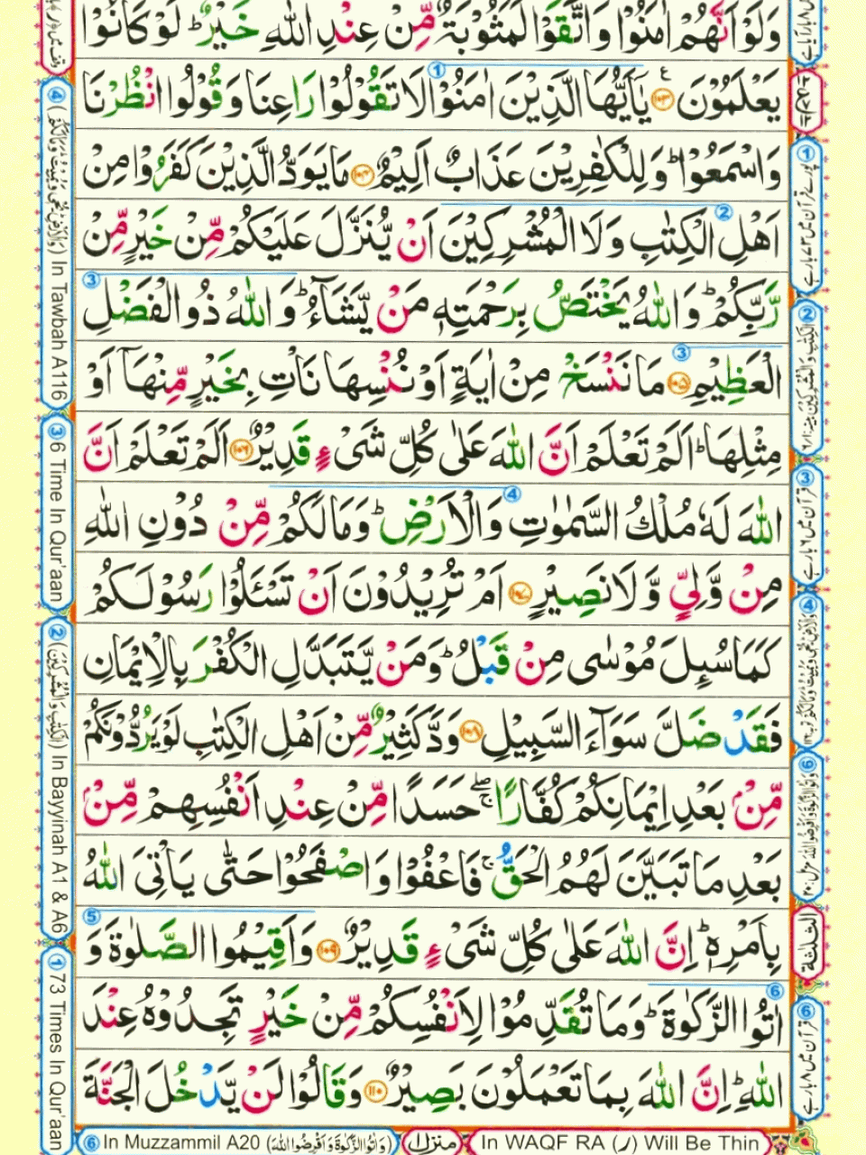 Quran Para 1 - First Para of Quran Majeed - Online Quran Academy UK